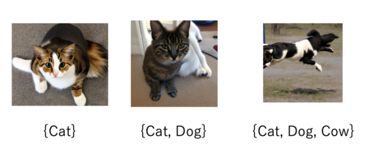 Conformal Prediction はどんな予測手法？