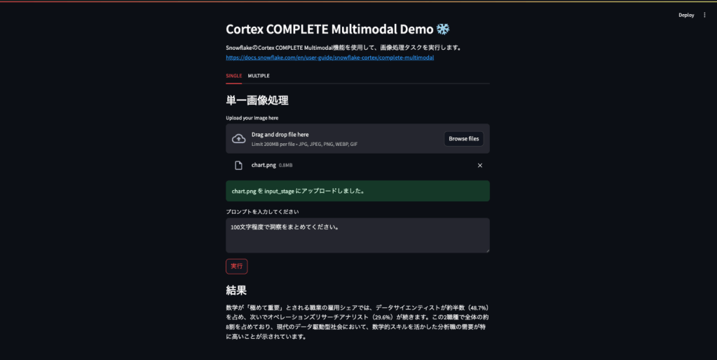 Snowflake CortexAIの Cortex COMPLETE Multimodalを使ってみた