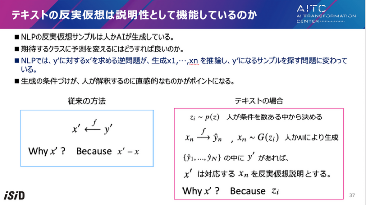 テーブル・画像・テキストの反実仮想説明の調査報告