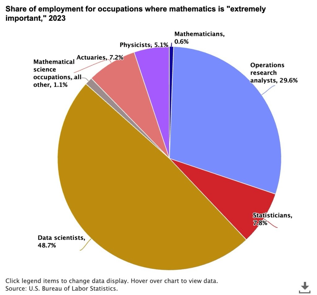 Snowflake CortexAIの Cortex COMPLETE Multimodalを使ってみた